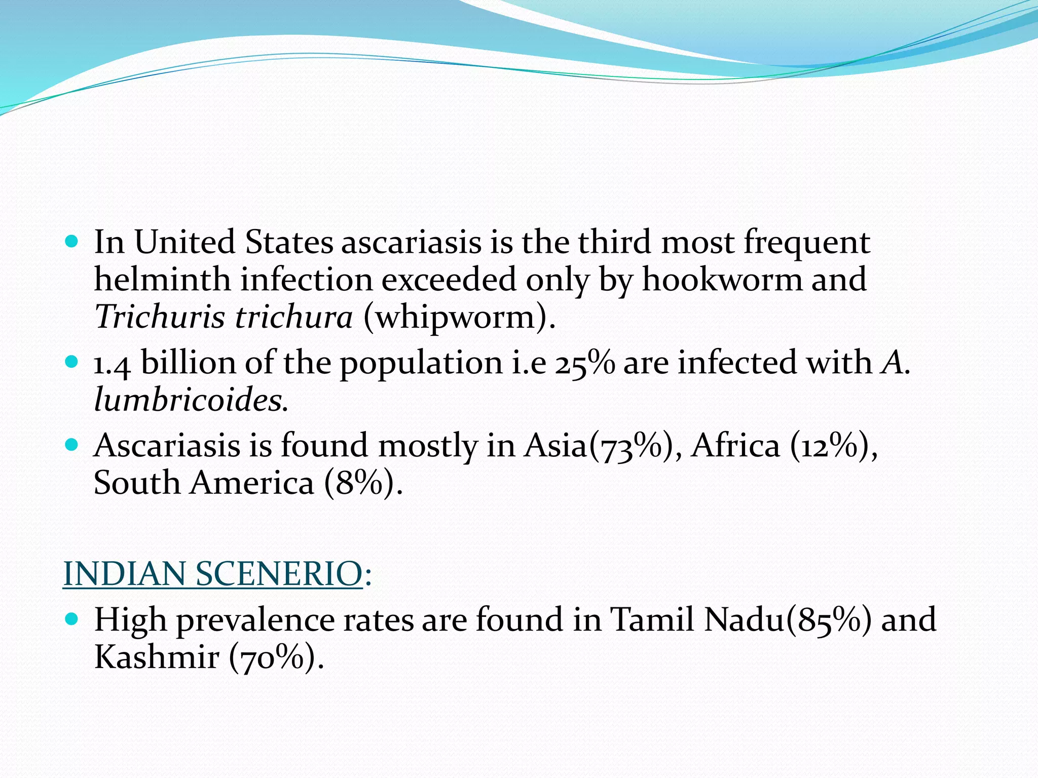 Epidemiology and control of helminth parasites. | PPTX