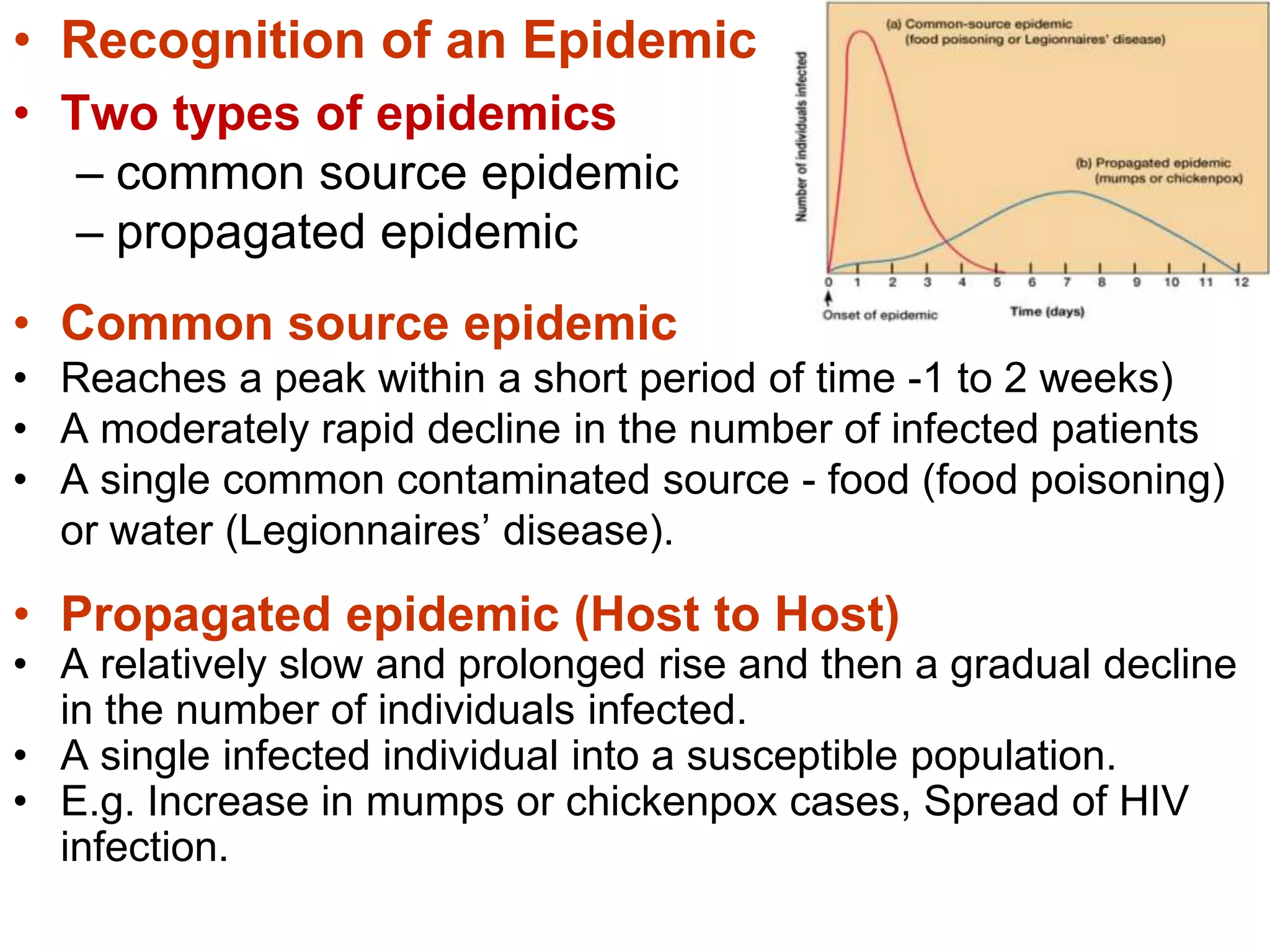Epidemiology and cycle of microbial diseases | PPTX