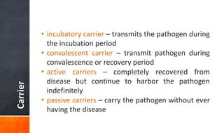 epidemiology and disease transmission2.pdf
