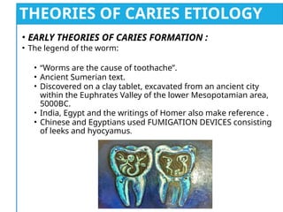 Epidemiology And Etiology of Dental Caries.pptx