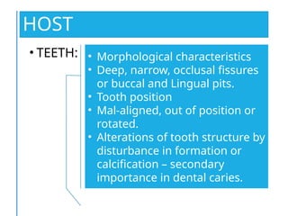 Epidemiology And Etiology of Dental Caries.pptx