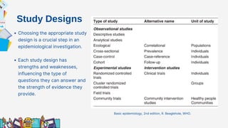 Epidemiology and its uses overview presentation | PDF