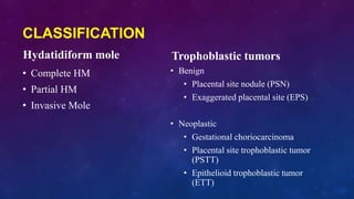 Epidemiology and molecular pathogenesis of gtn | PPTX
