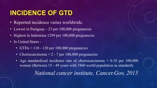 Epidemiology and molecular pathogenesis of gtn | PPT