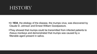 Epidemiology and nursing management for mumps- CHN.pptx