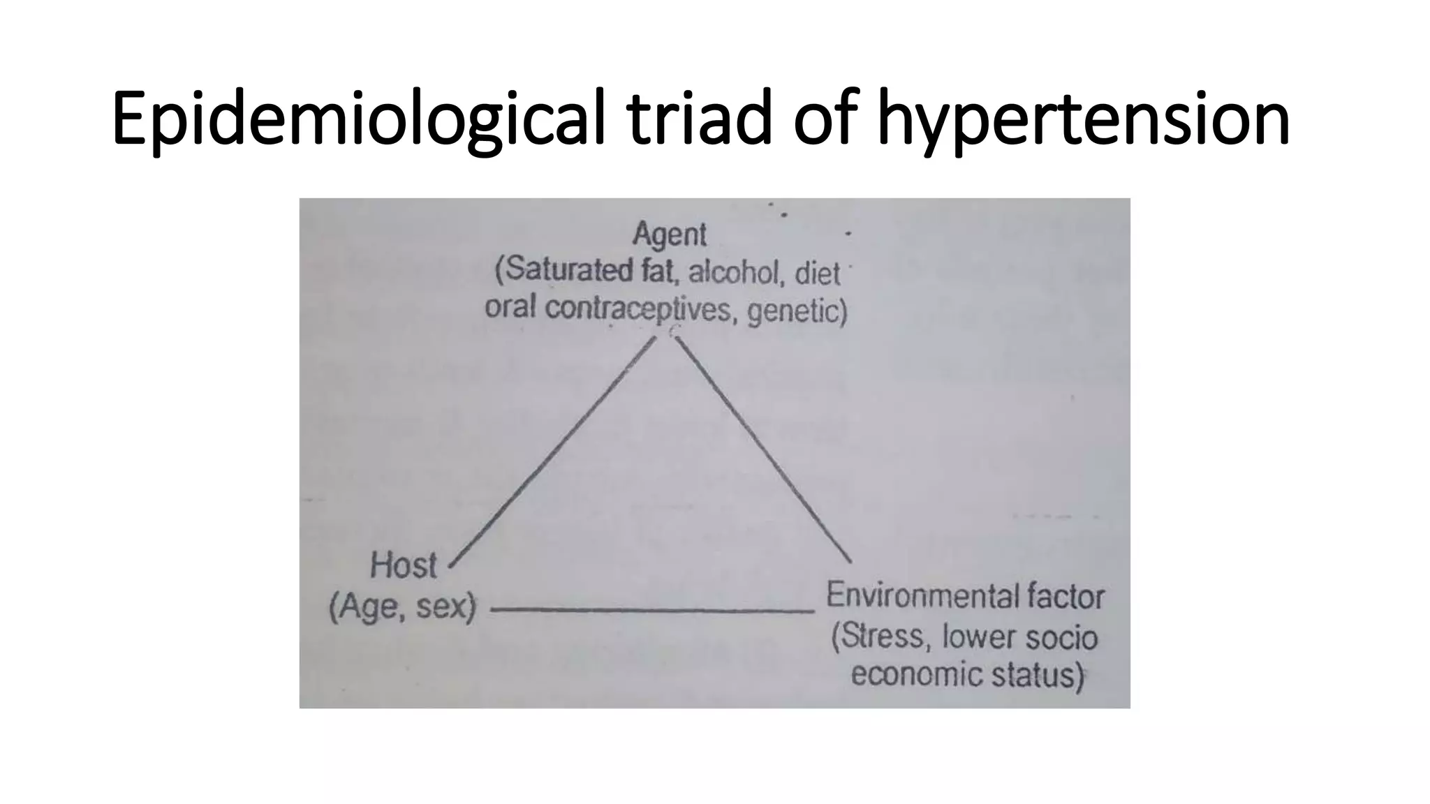 Epidemiology and nursing management of non communicable disease | PPTX