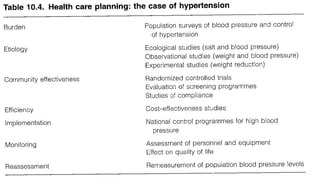 Epidemiology and public policy | PPTX