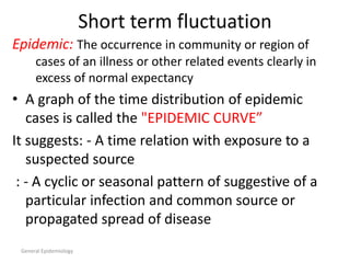 Epidemiology class swati | PPT