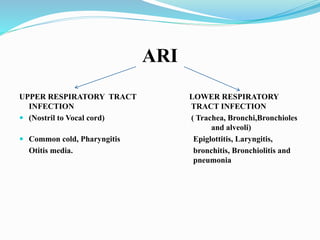 EPIDEMIOLOGY – COMMUNICABLE DISEASE.pptx