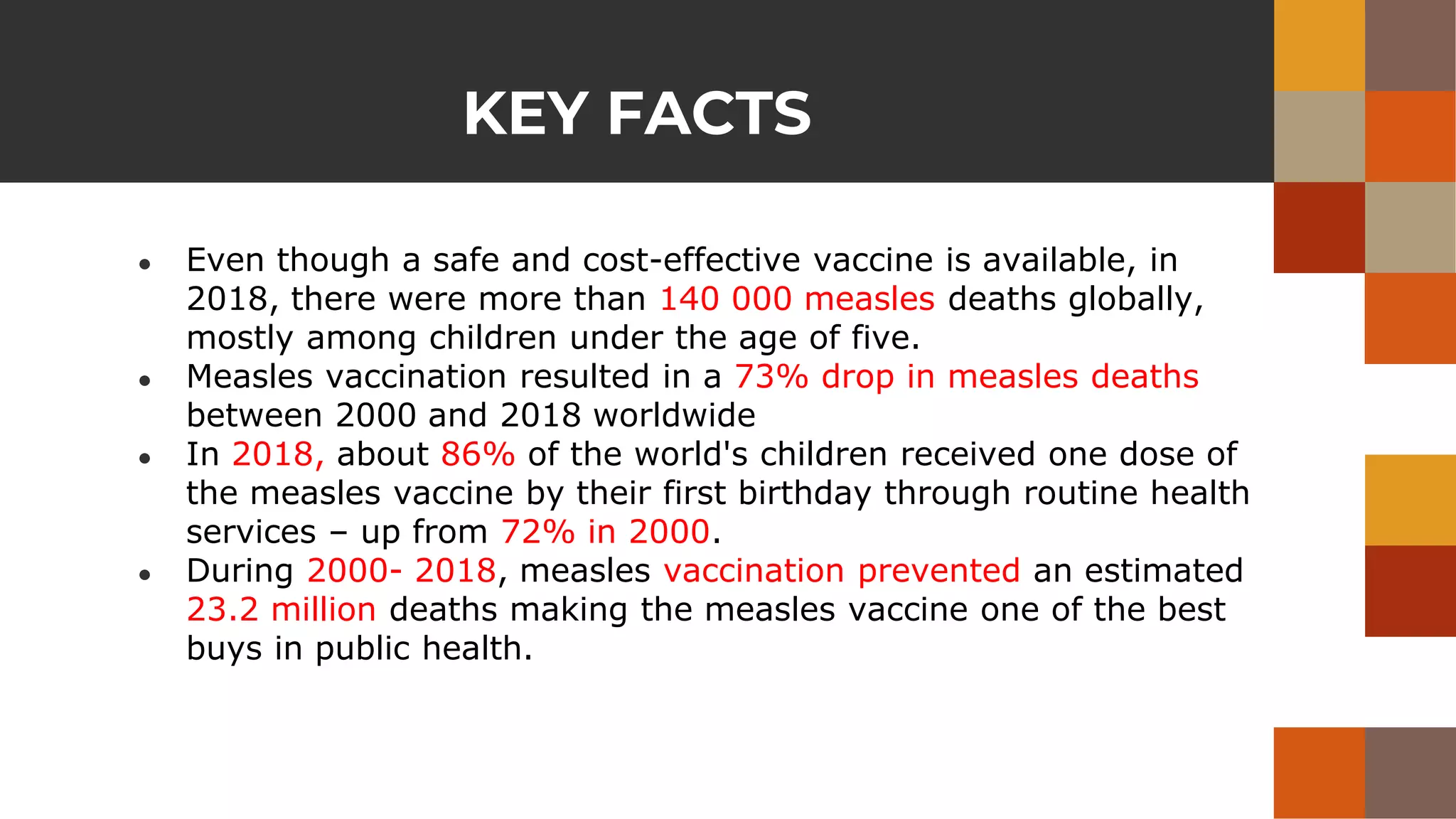 Epidemiology & Control Measures of Measles.pptx | Infectious Diseases ...