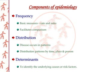 Epidemiology DR.SOMANATH.ppt