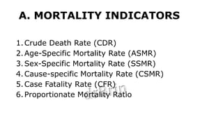 Epidemiology exercises formulas for exam 15.12.24.pdf