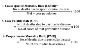 Epidemiology exercises formulas for exam 15.12.24.pdf