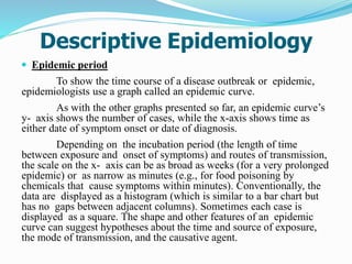 Epidemiology final ppt_-_mmpha | PPTX