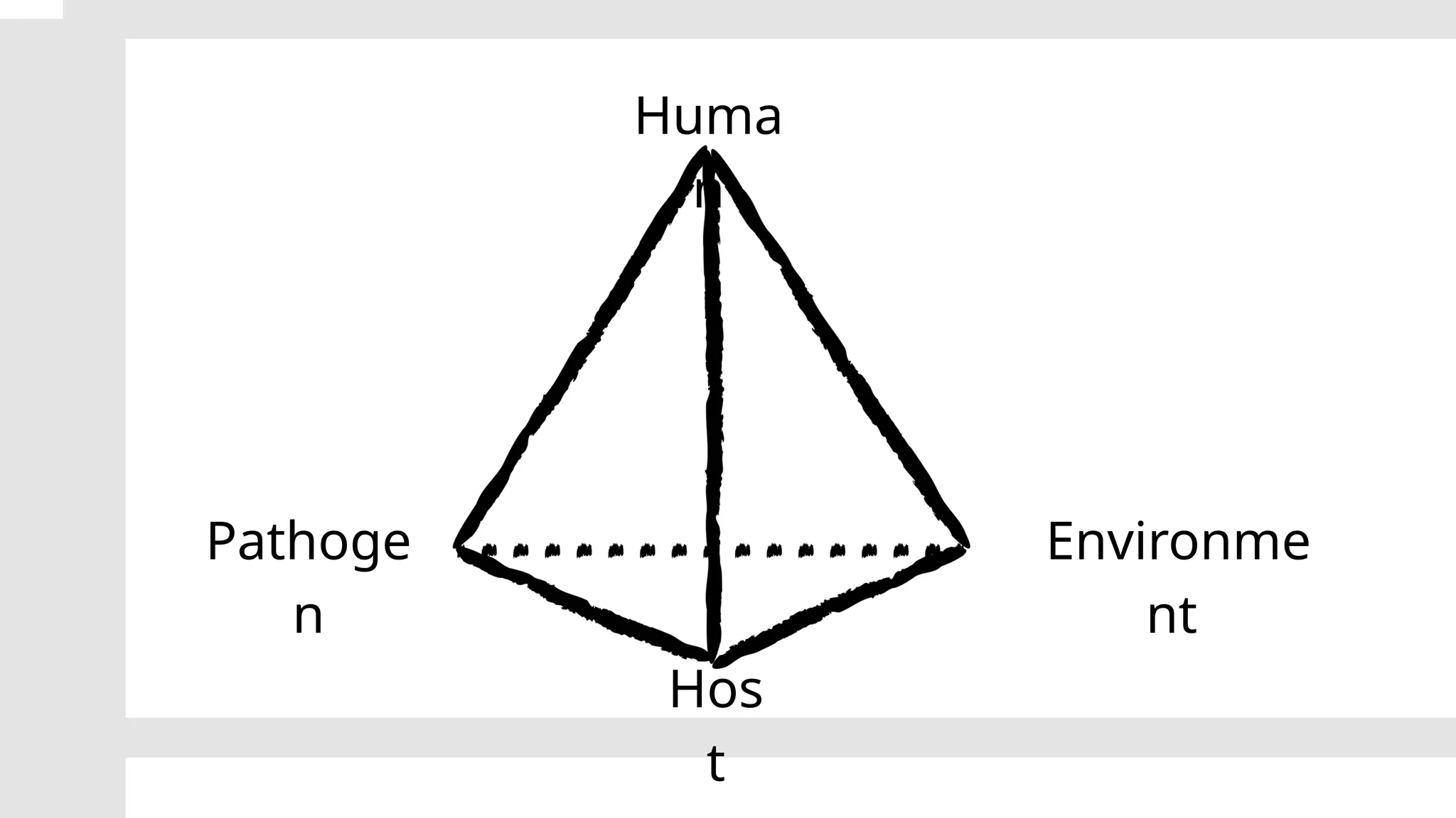 Epidemiology History Pathology Plant Pathology | PPTX