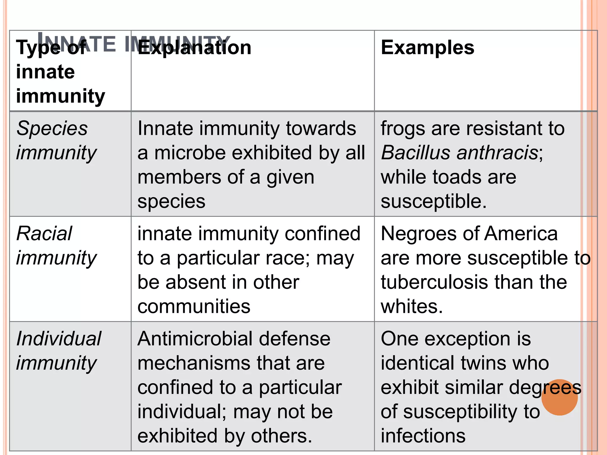 Epidemiology in HAIs.pptx