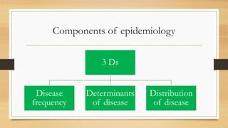 Epidemiology Intro.pptx