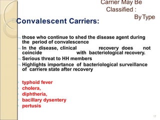 Epidemiology Introduction | PPTX