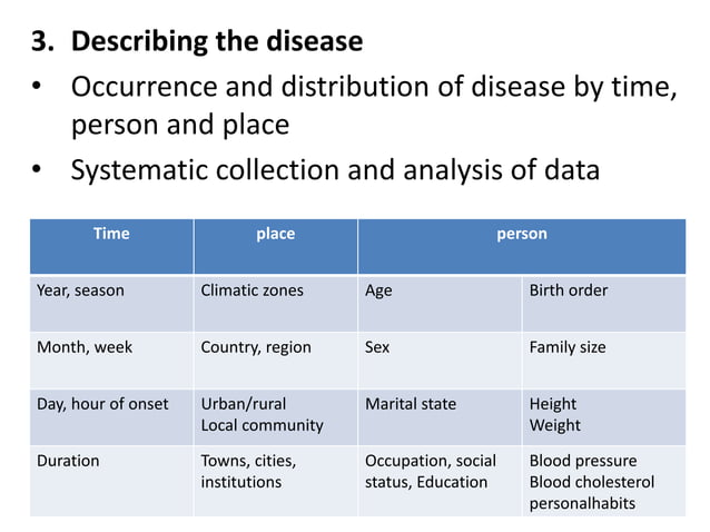 EPIDEMIOLOGY INTRODUCTION descriptive.pptx