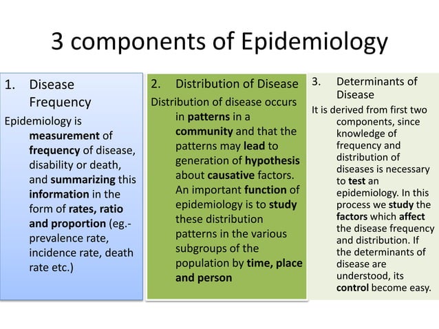 EPIDEMIOLOGY INTRODUCTION descriptive.pptx