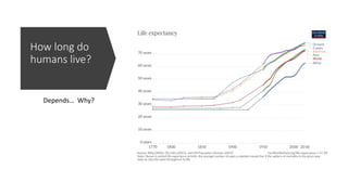 Epidemiology lecture-1-intro.pptx