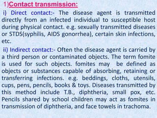 Epidemiology, modes of transmission control of comm. disease ppt | PPT