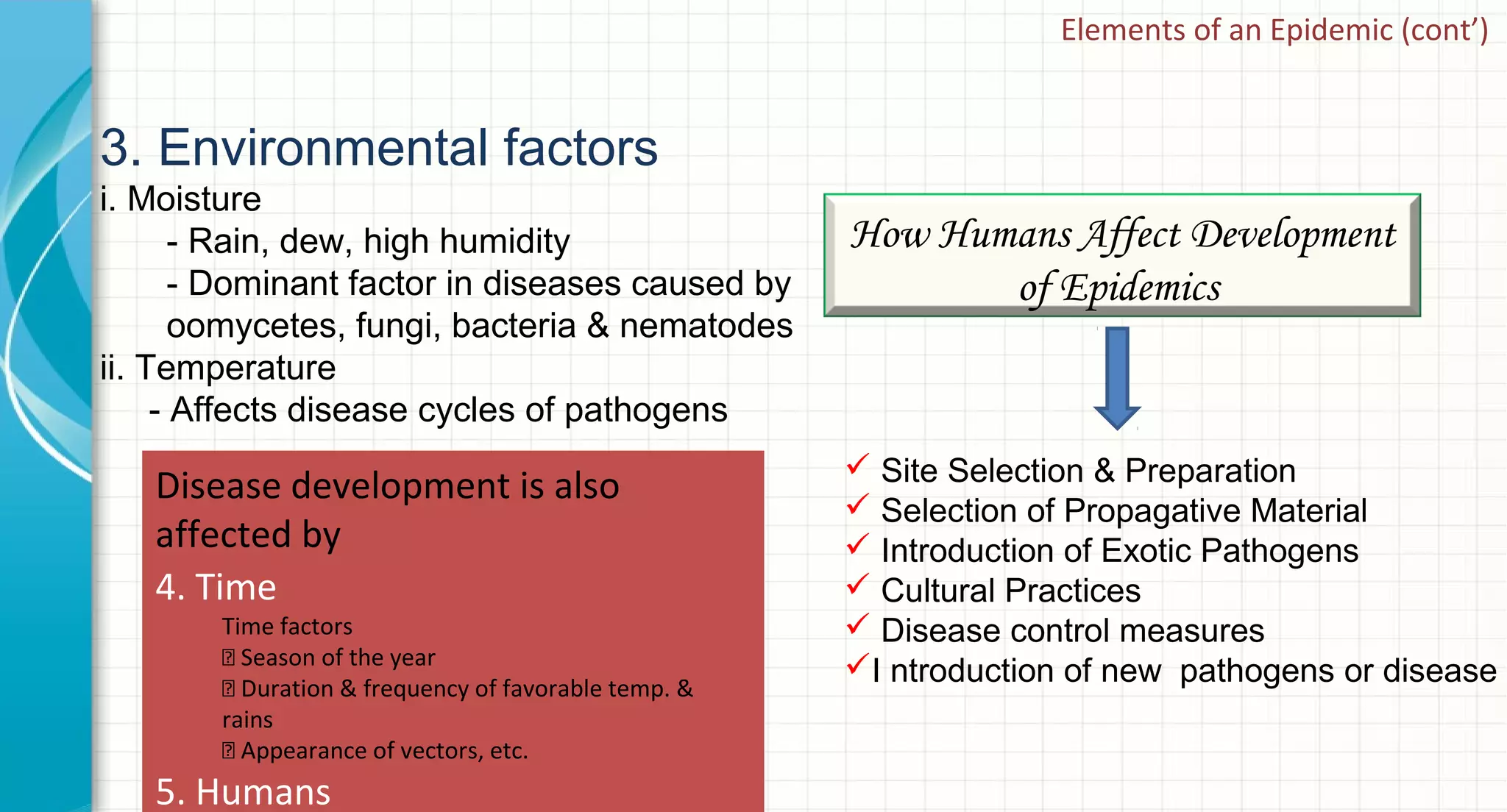Plant Disease Epidemiology- A lecture for MS students (BAU) | PPT