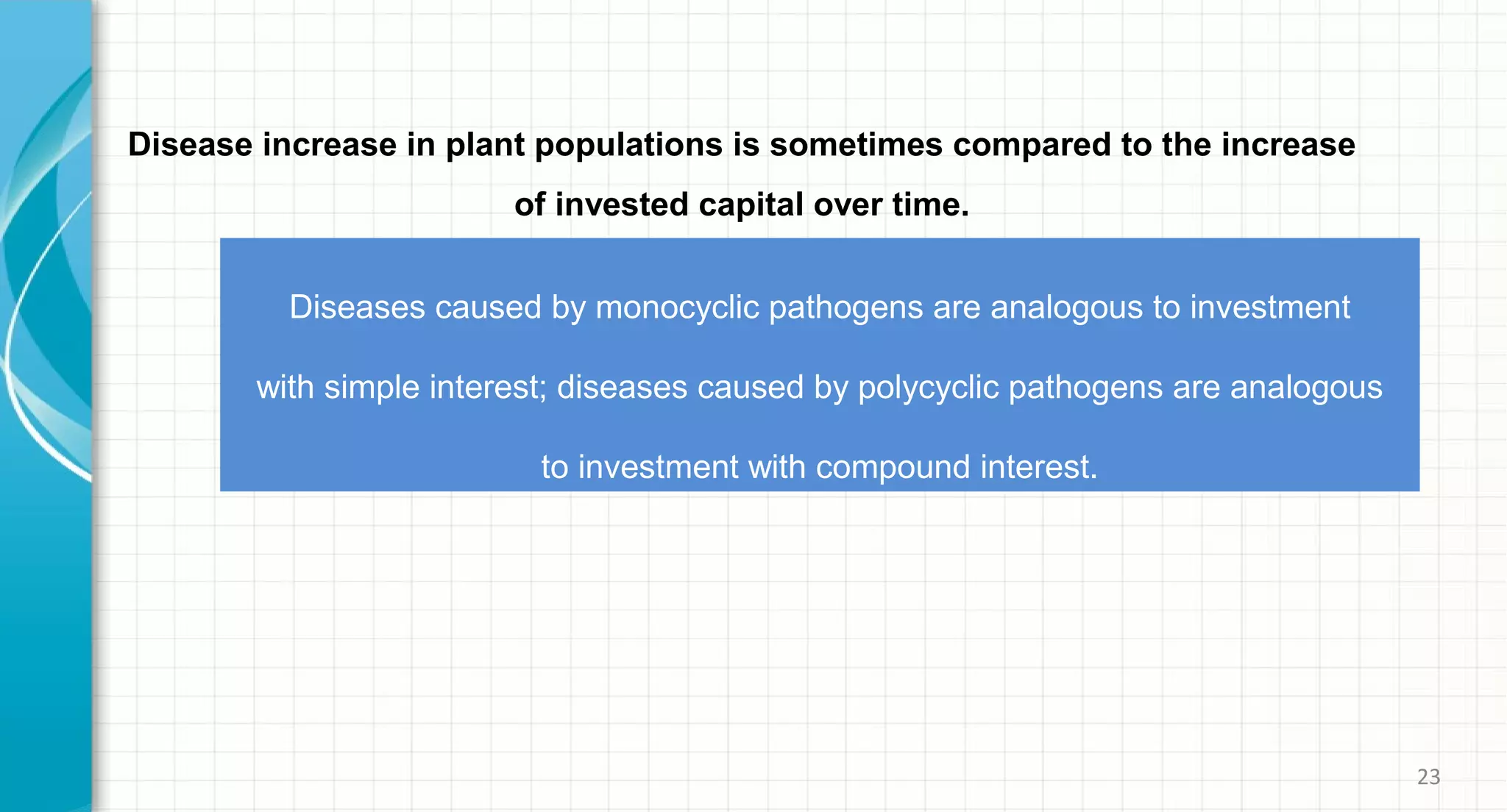 Plant Disease Epidemiology- A lecture for MS students (BAU) | PPT
