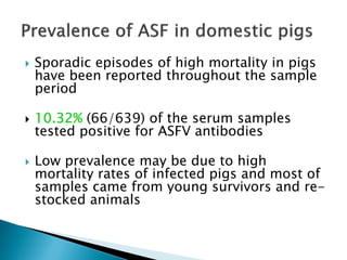 Epidemiology of African swine fever virus in southern Africa | PDF