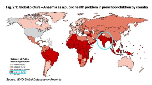 Epidemiology of anemia