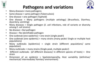 Epidemiology of antigenic, genetic and biological diversity amongst ...