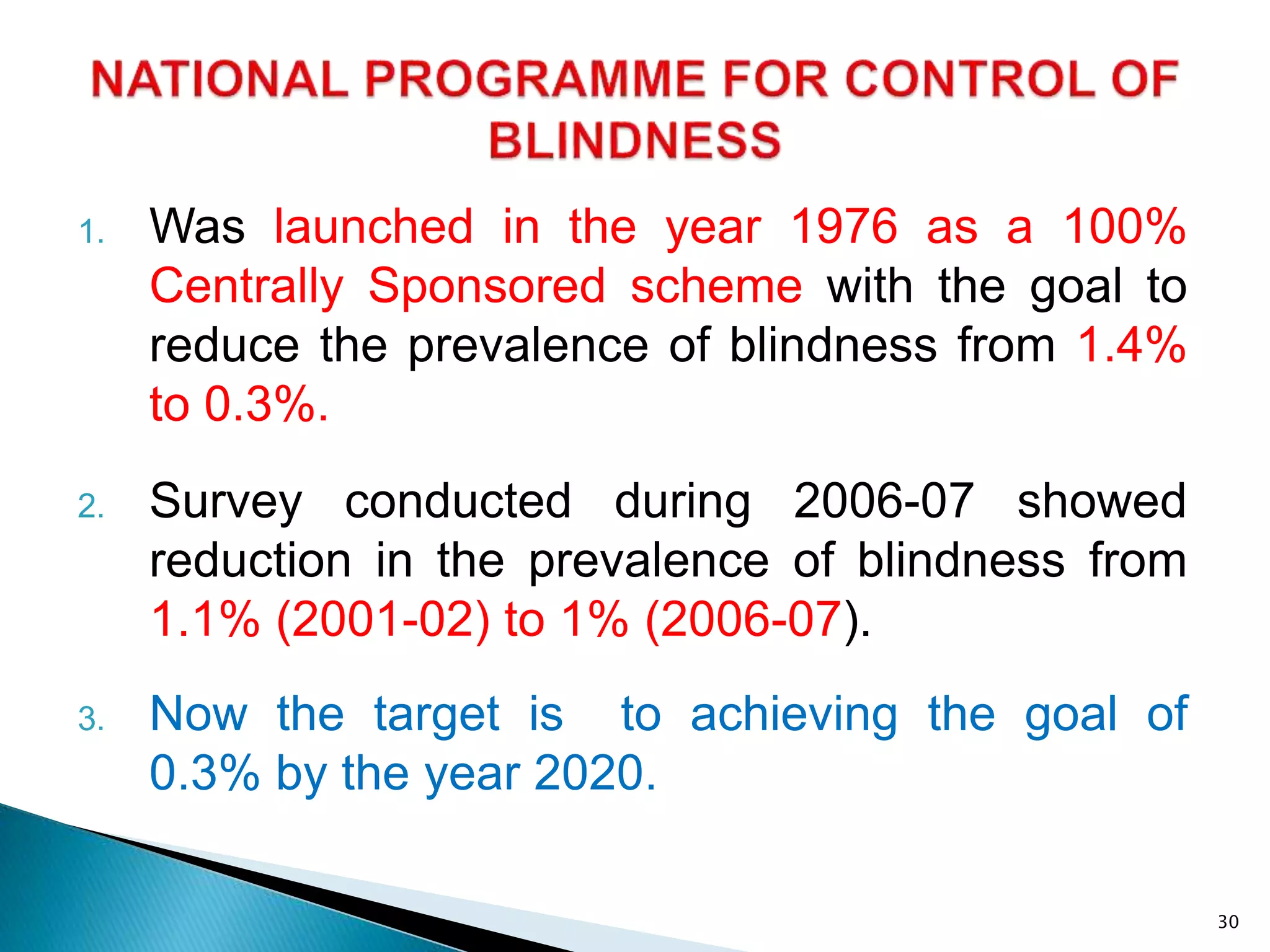 Epidemiology of blindness | PPTX