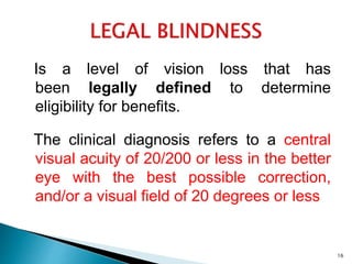 Epidemiology of blindness | PPTX