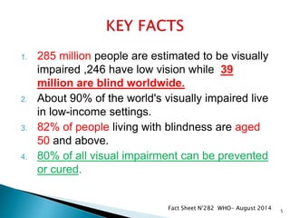 Epidemiology of blindness | PPTX
