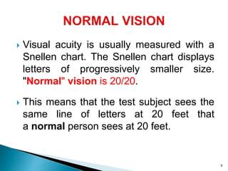 Epidemiology of blindness | PPTX