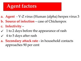 Epidemiology of chickenpox.pptx. .. | PPT
