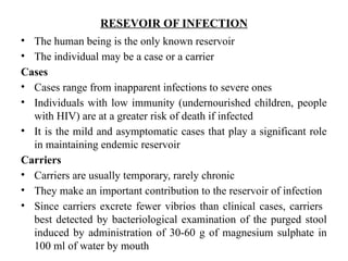 Epidemiology of CHOLERA.pptx...................... | PPTX
