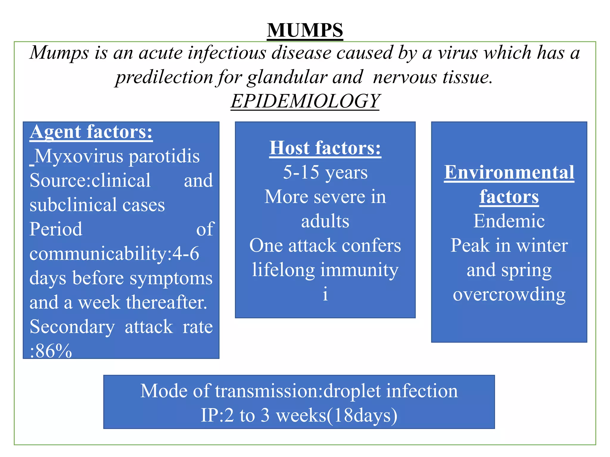 epidemiology of common infectious diseases-resp,git,arthropod.pptx