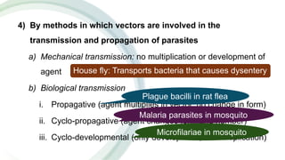 Epidemiology of Communicable and Non-communicable diseases.pptx