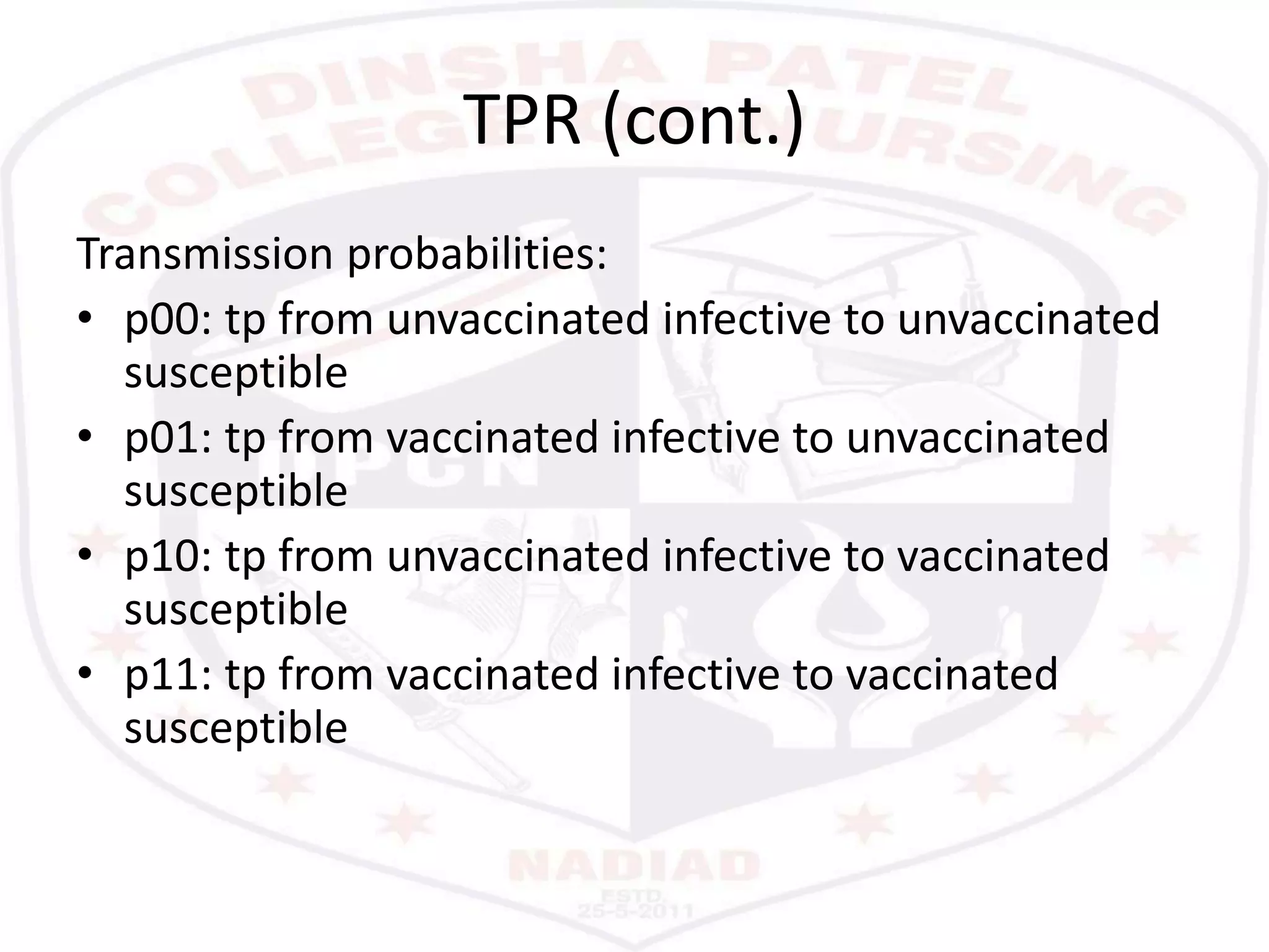 Epidemiology of communicable disease | PPSX