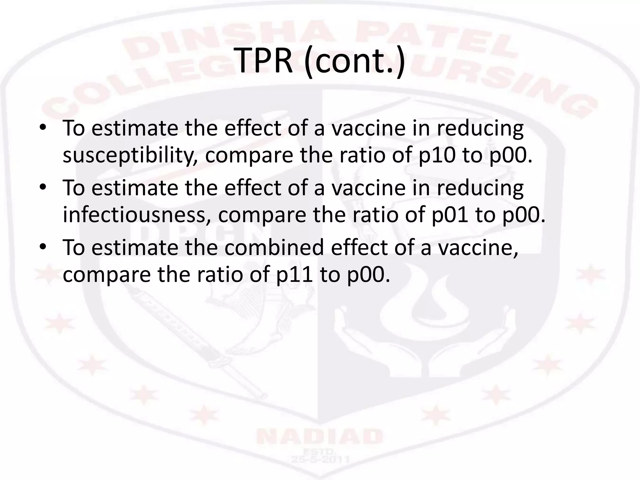 Epidemiology of communicable disease | PPSX
