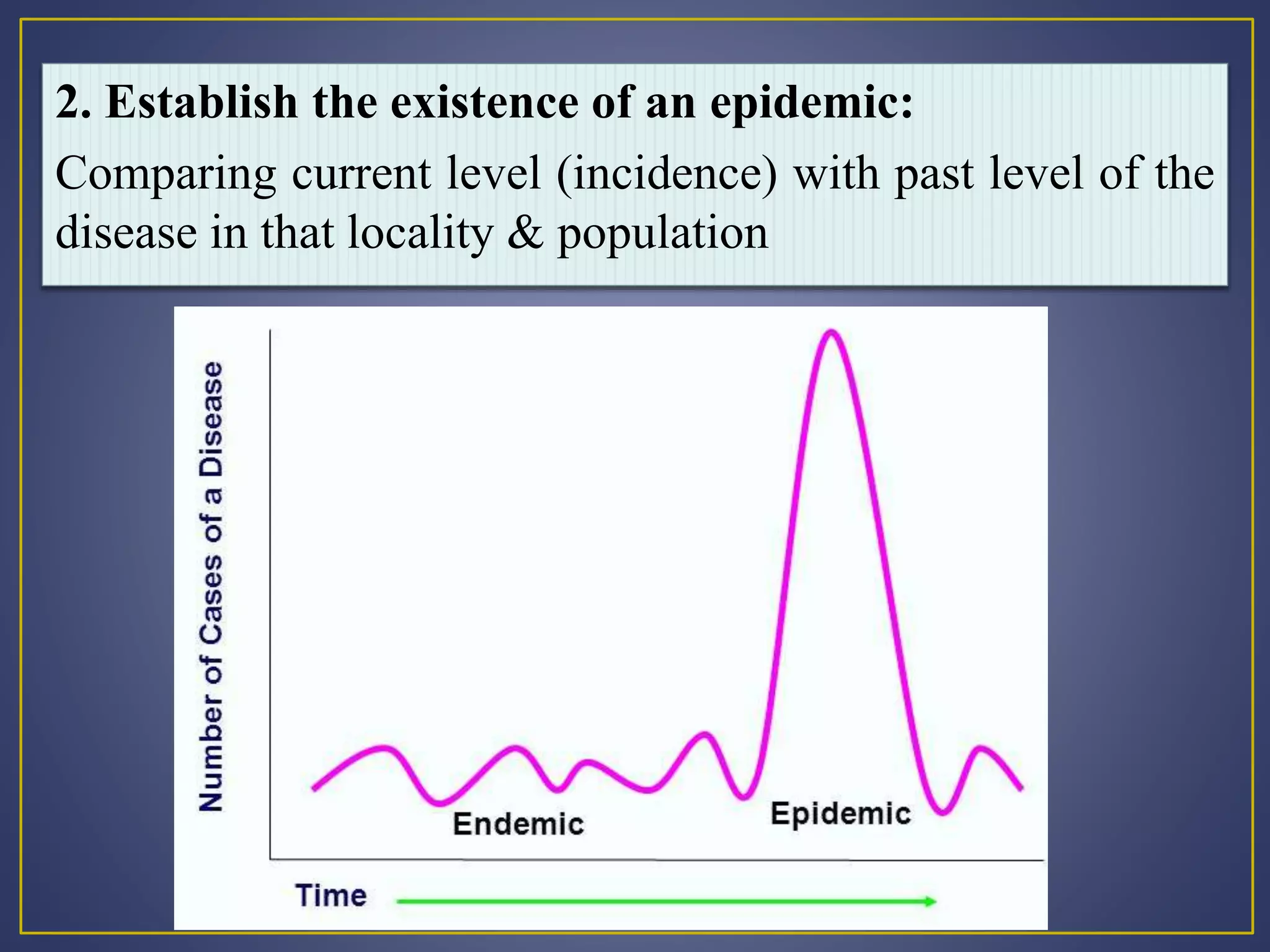 Epidemiology of communicable diseases | PPTX