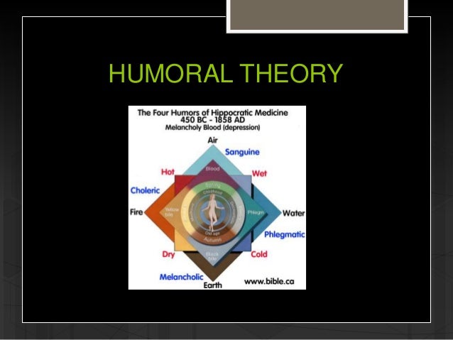 Epidemiology of dental caries