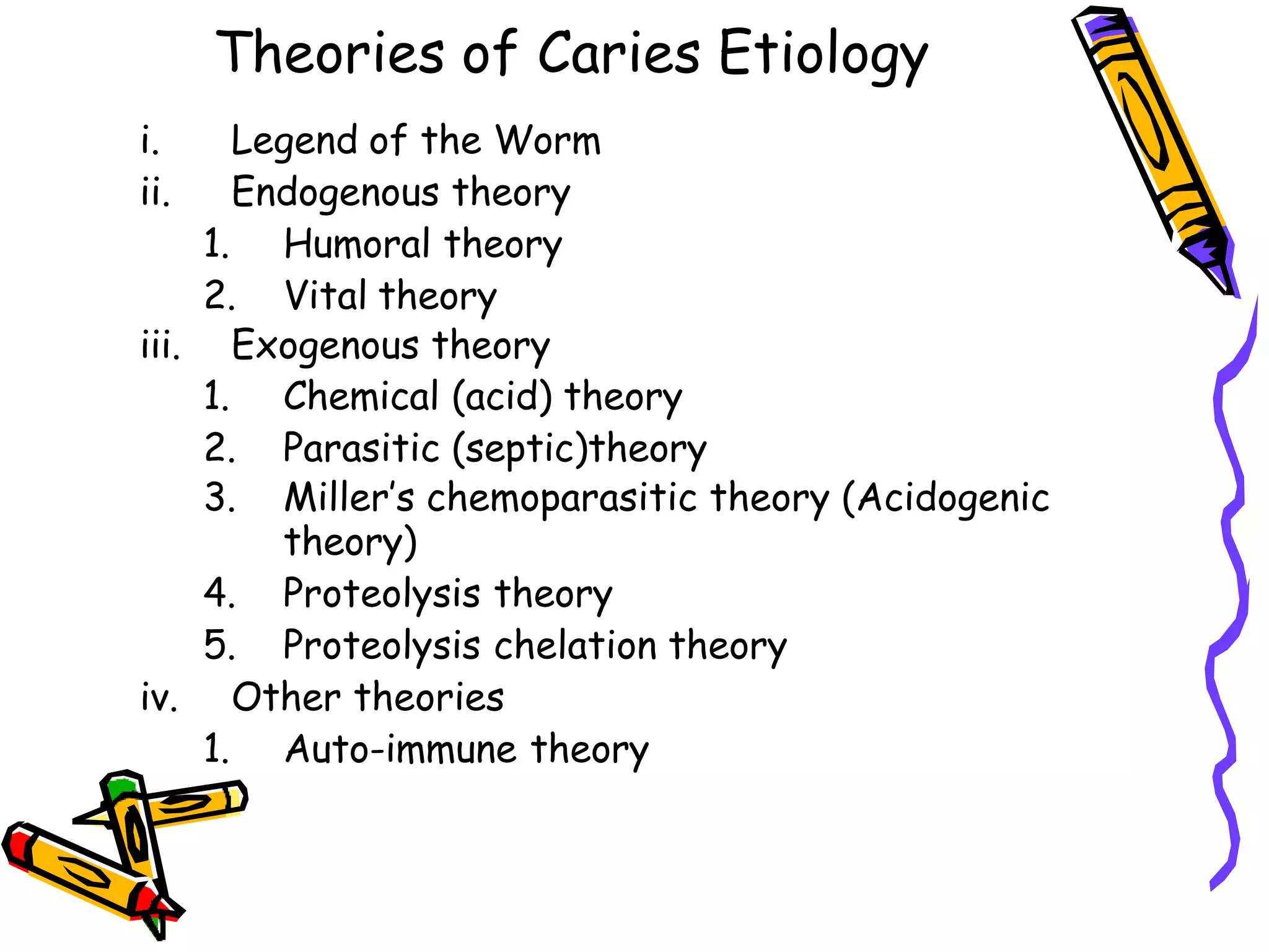 Epidemiology of Dental caries.pptx