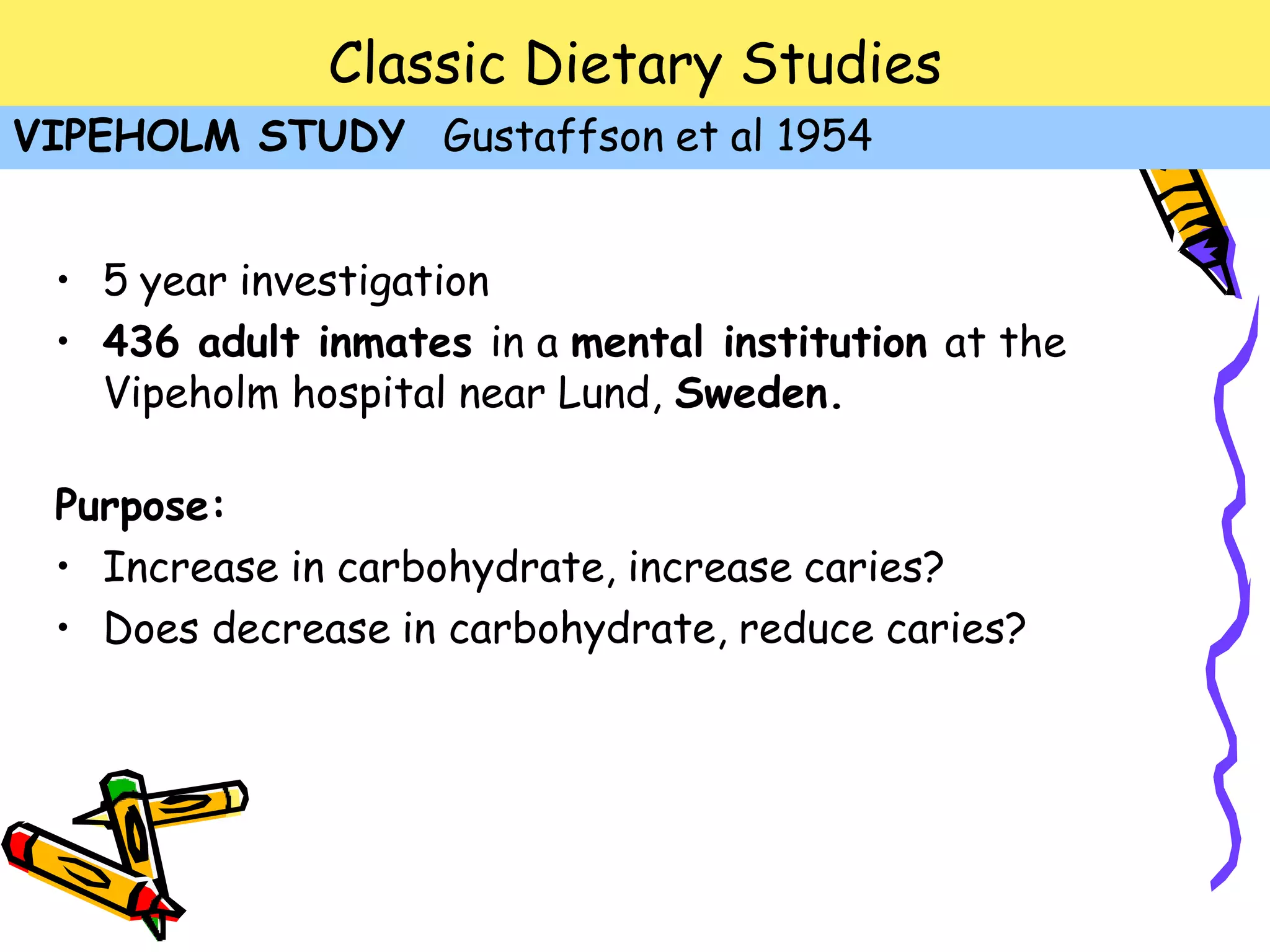 Epidemiology of Dental caries.pptx