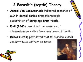 Epidemiology of Dental caries.pptx