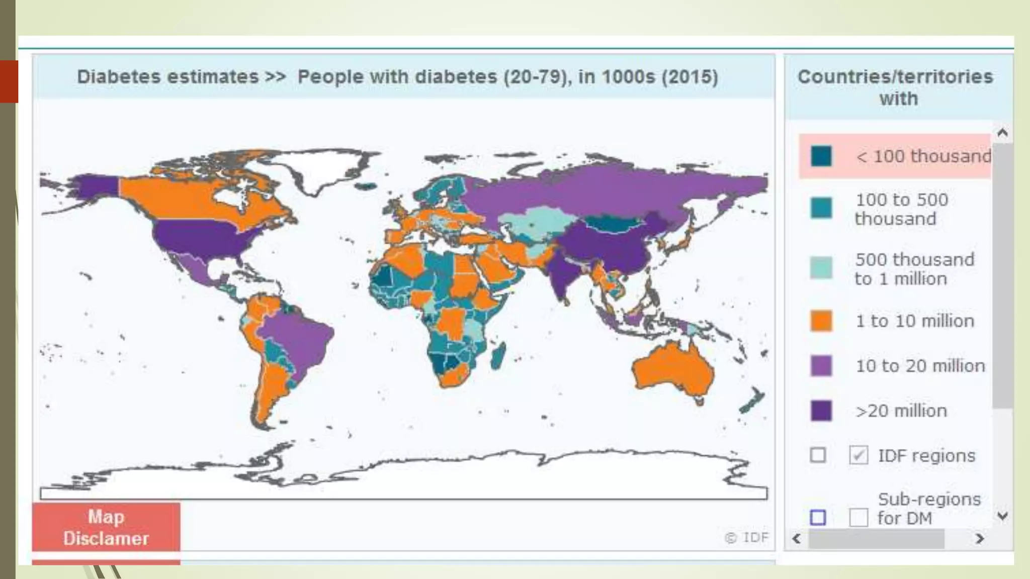 Epidemiology of diabetes mellitus | PPTX
