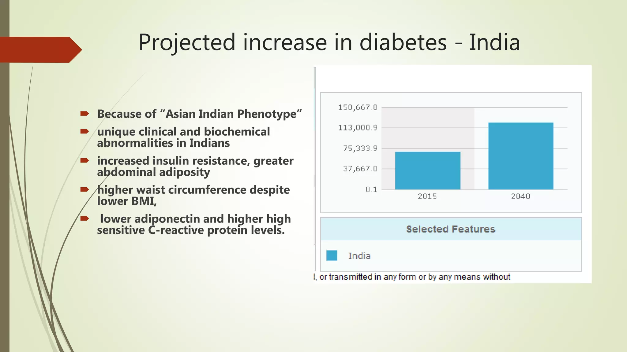 Epidemiology of diabetes mellitus | PPTX