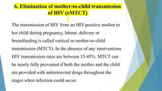 Epidemiology of HIV & AIDS.pptx presentation 2024 | PPTX