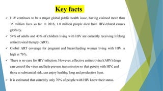 Epidemiology of HIV & AIDS.pptx presentation 2024 | PPTX